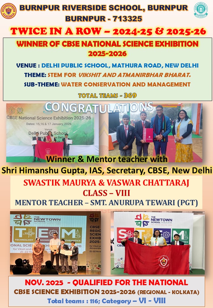 National Science Exhibition 2025-2026 – BURNPUR RIVERSIDE SCHOOL, BURNPUR